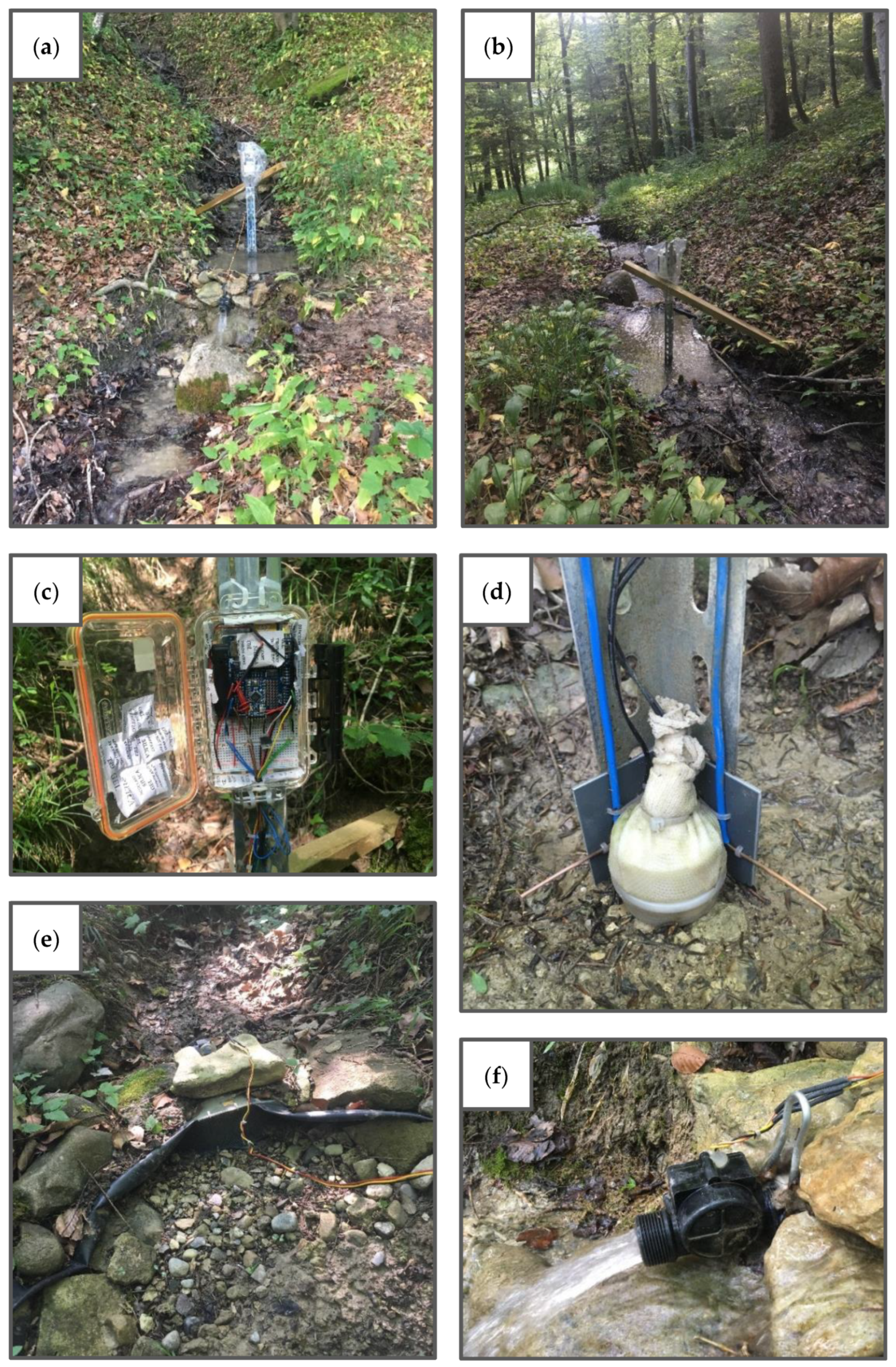 A Low-Cost, Multi-Sensor System to Monitor Temporary Stream Dynamics in ...