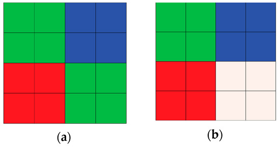 Sensors | Free Full-Text | High-Sensitivity Pixels with a Quad-WRGB ...