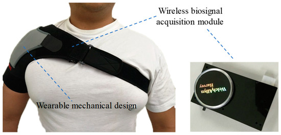 Wearable Cardiopulmonary Function Evaluation System for Six-Minute ...