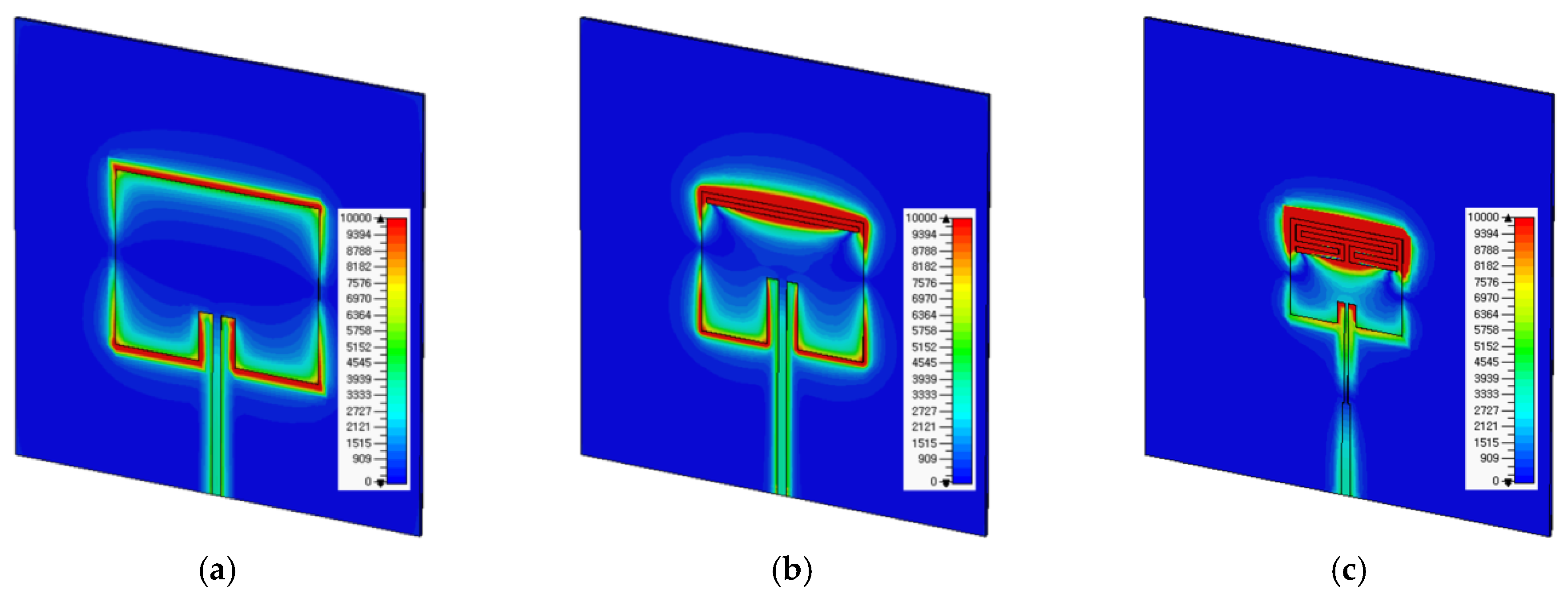 Meander-Line Slot-Loaded High-Sensitivity Microstrip Patch Sensor ...