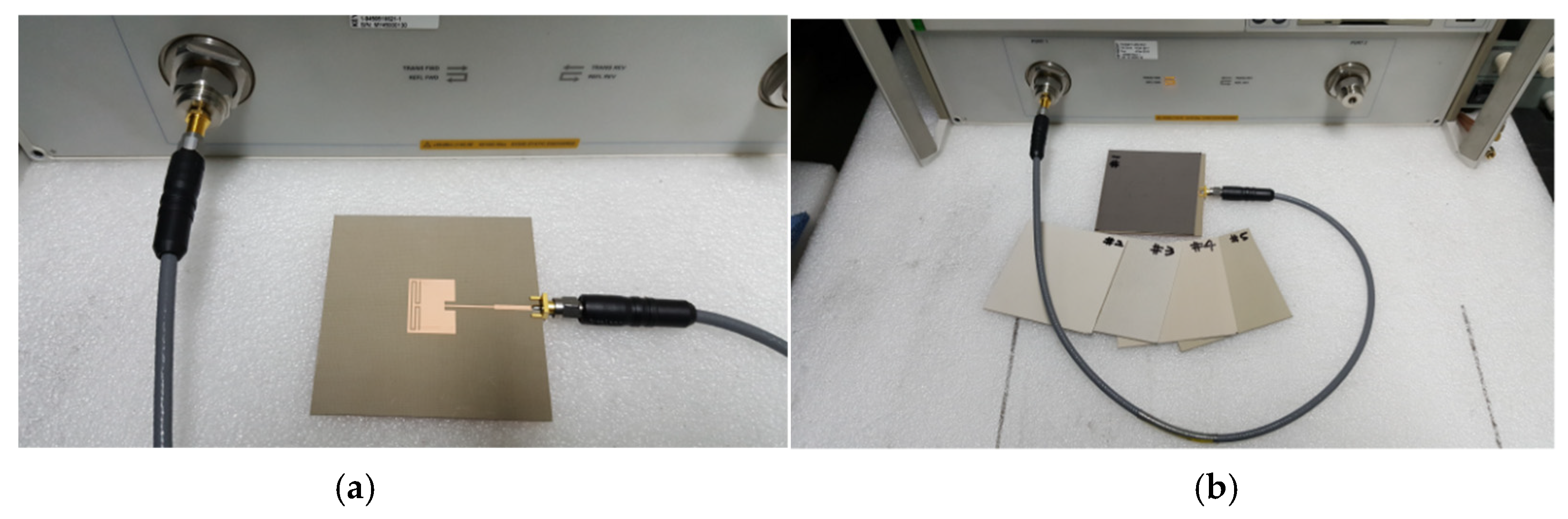 Meander-Line Slot-Loaded High-Sensitivity Microstrip Patch Sensor ...