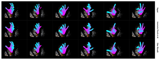 Sensors | Free Full-Text | A Model-Based System for Real-Time ...