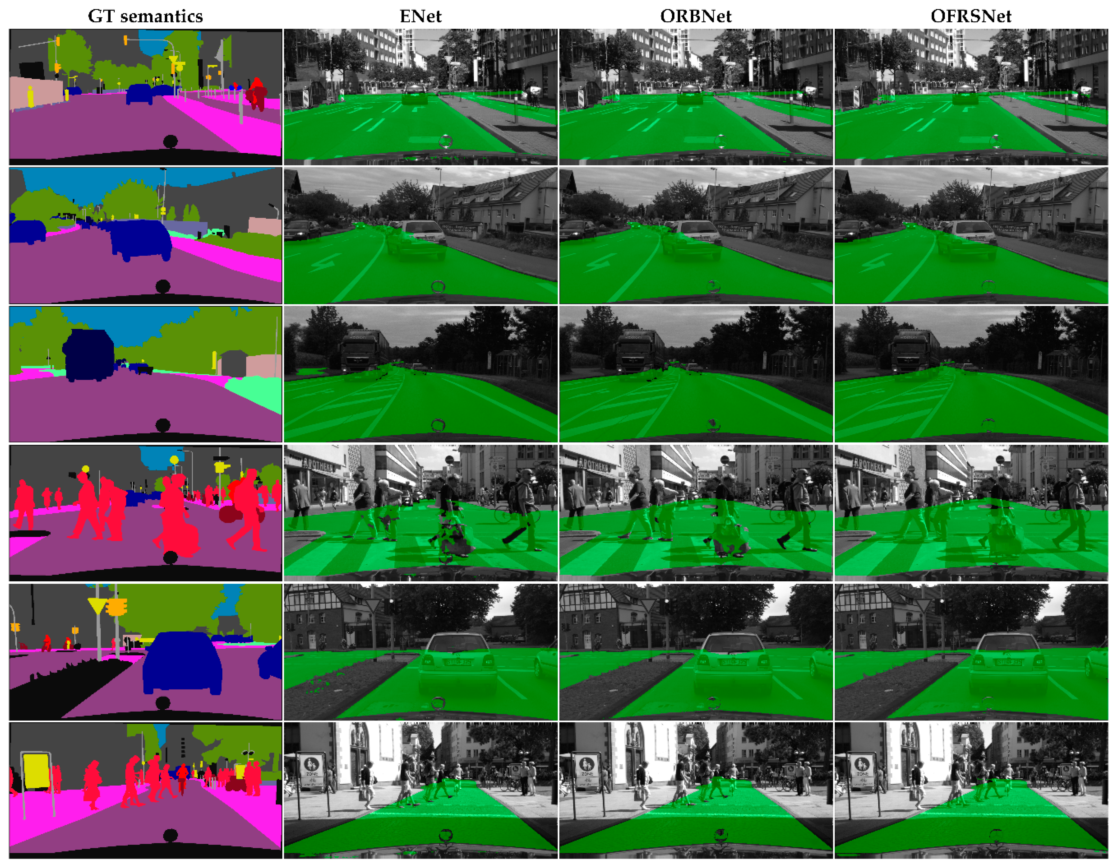 Occlusion-Free Road Segmentation Leveraging Semantics for Autonomous ...
