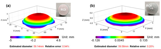 A Simple and Practical Single-Camera Stereo-Digital Image Correlation ...