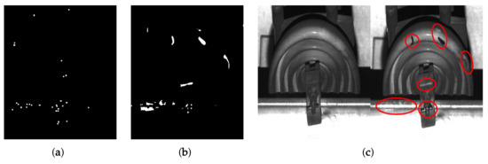 Intelligent Image-Based Railway Inspection System Using Deep Learning ...