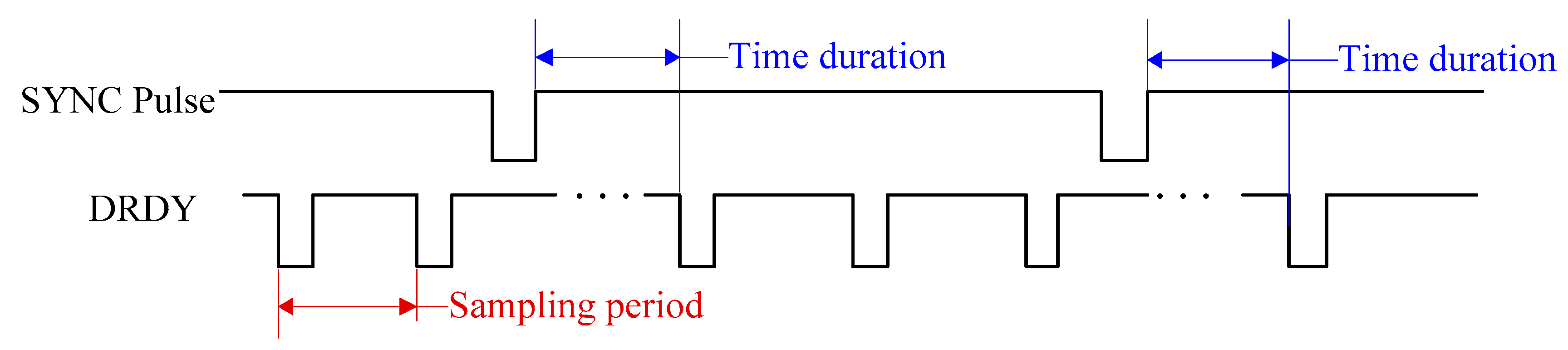 Self-Contained High-SNR Underwater Acoustic Signal Acquisition Node and ...