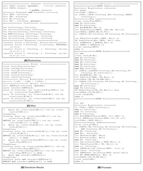 Sensors | Free Full-Text | Securing IoT-Based RFID Systems: A Robust Authentication Protocol ...