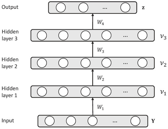 Multiple Source Localization in a Shallow Water Waveguide Exploiting Subarray Beamforming and ...