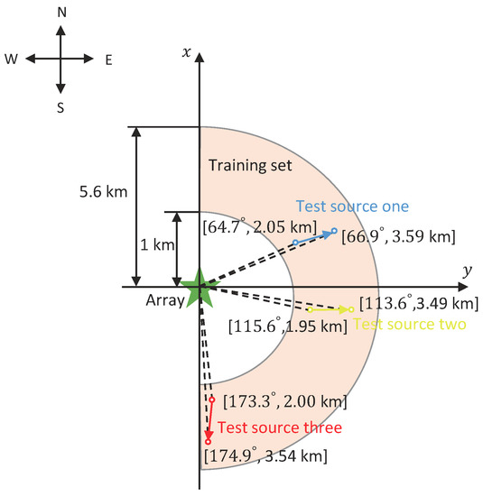Multiple Source Localization in a Shallow Water Waveguide Exploiting Subarray Beamforming and ...