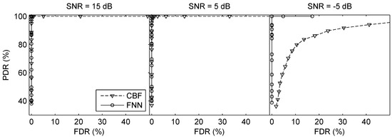 Multiple Source Localization in a Shallow Water Waveguide Exploiting Subarray Beamforming and ...