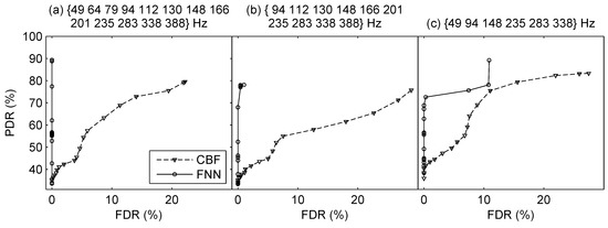 Multiple Source Localization in a Shallow Water Waveguide Exploiting Subarray Beamforming and ...