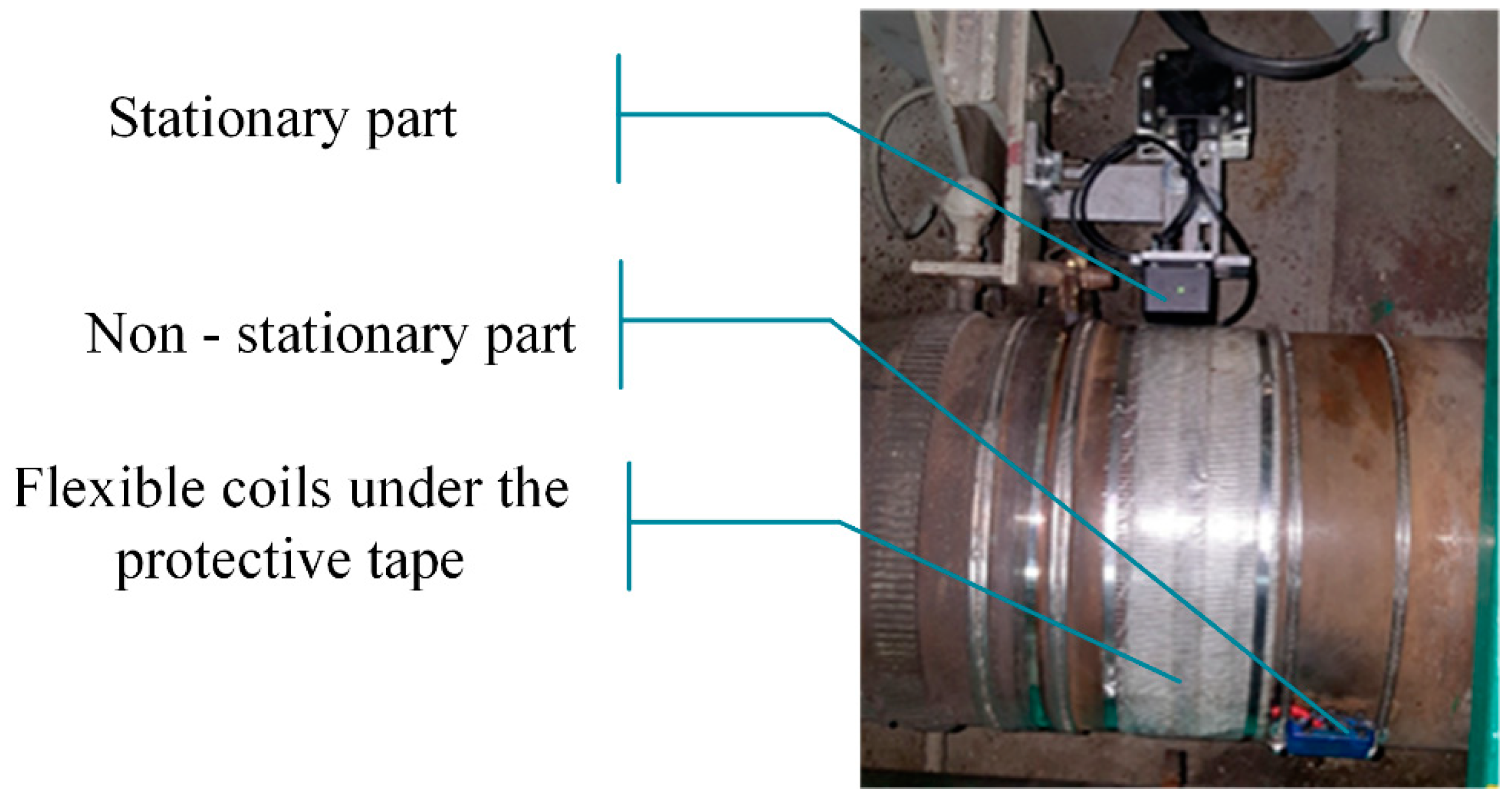 A Novel Telemetry System for Real Time, Ship Main Propulsion Power ...