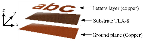 Robust Detection for Chipless RFID Tags Based on Compact Printable Alphabets