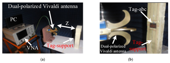 Robust Detection for Chipless RFID Tags Based on Compact Printable Alphabets