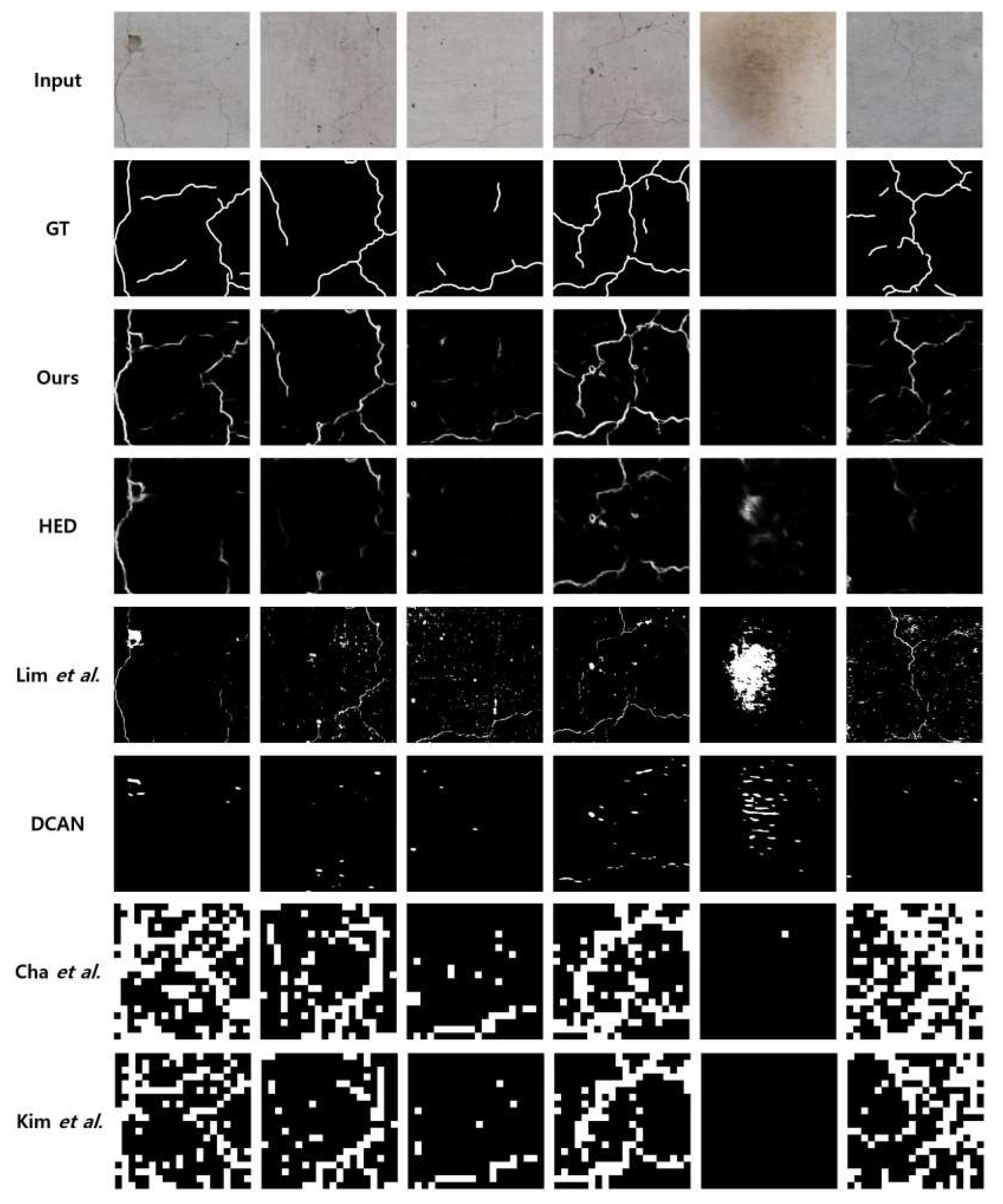 Learning to Detect Cracks on Damaged Concrete Surfaces Using Two ...