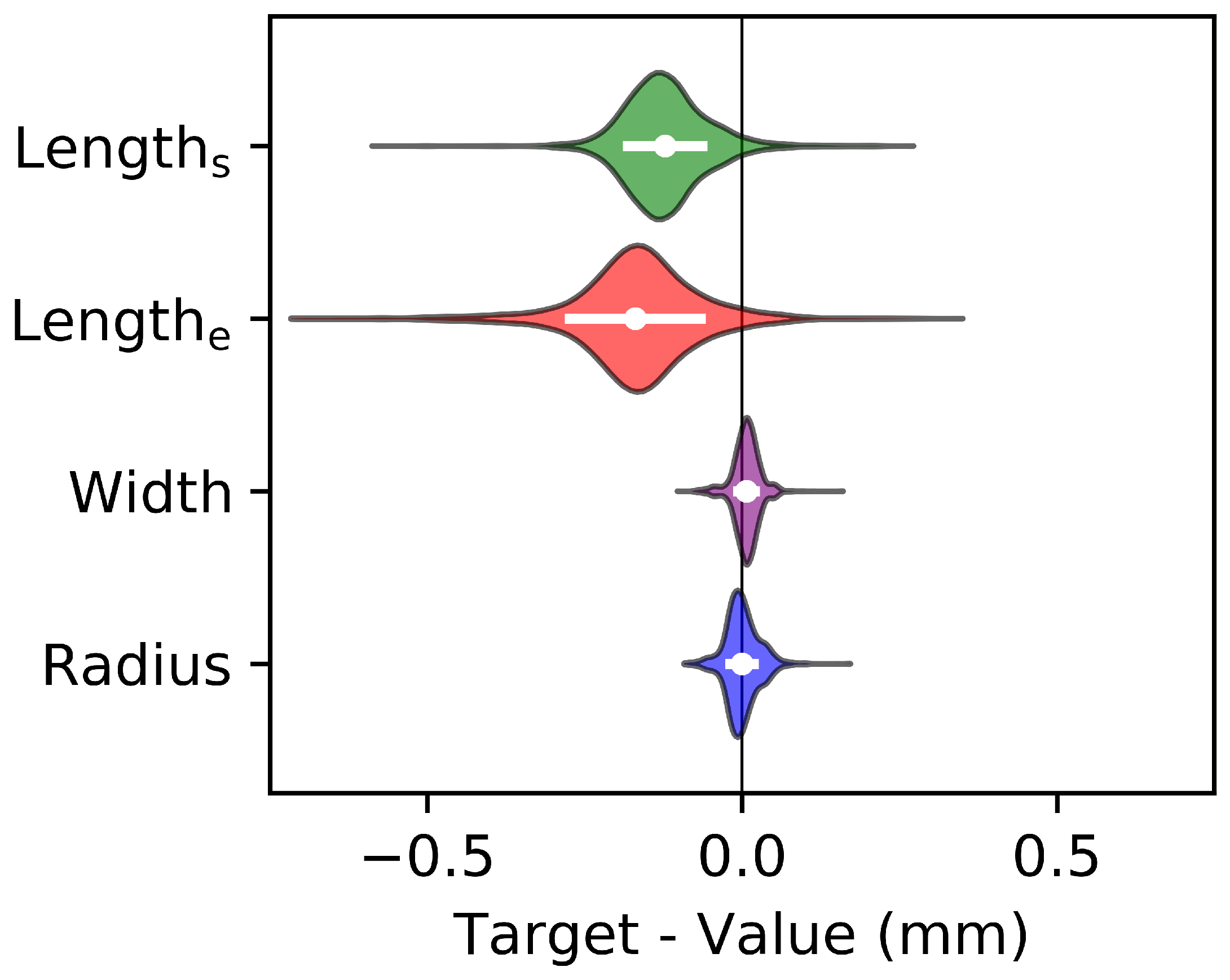 Sensors | Free Full-Text | Origami-Inspired Frequency Selective Surface ...