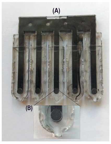 Sensors | Special Issue : Advanced Sensors for the Detection of Heavy ...