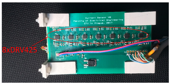 Rectangular Array Electric Current Transducer with Integrated Fluxgate ...