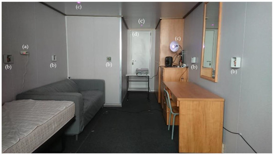 E-Cabin: A Software Architecture for Passenger Comfort and Cruise Ship ...