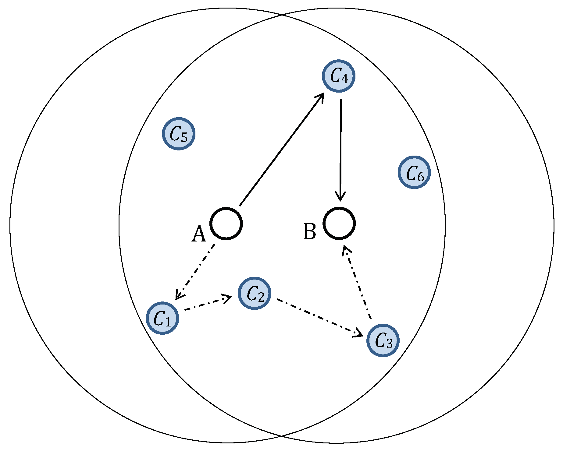 Crowdsourced Security Reconstitution for Wireless Sensor Networks ...