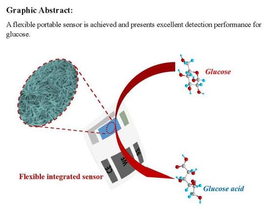 Sensors | Special Issue : Advances in Materials and Devices for ...