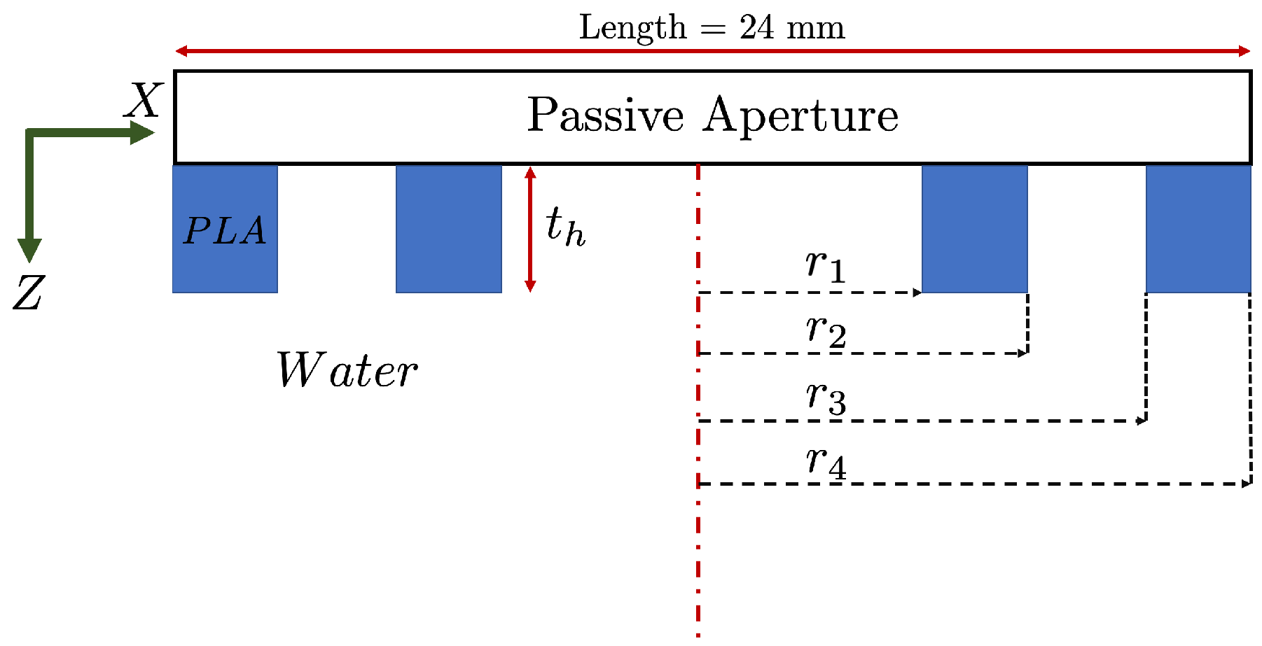 Application of Phase-Reversal Fresnel Zone Plates for Improving The ...