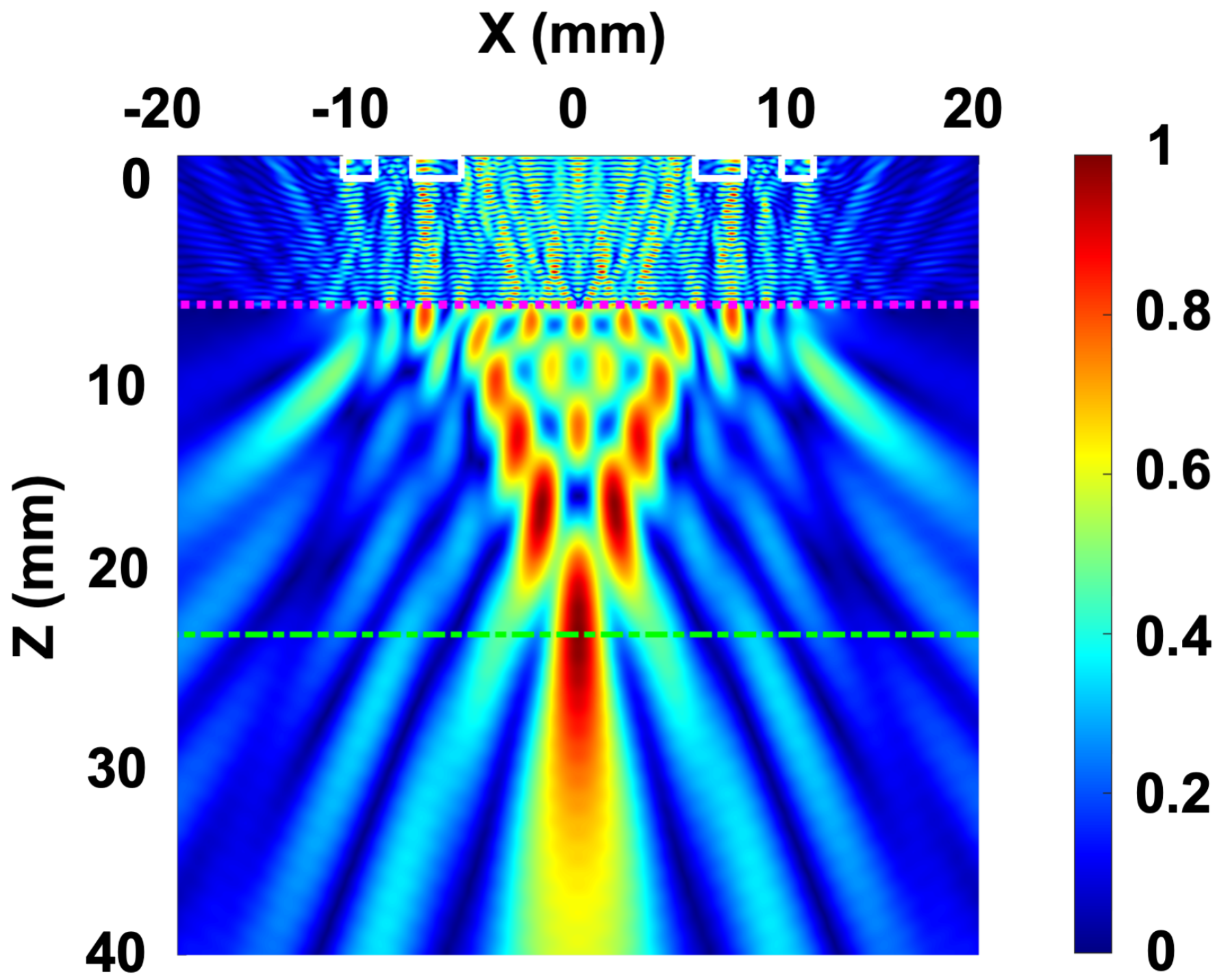 Application of Phase-Reversal Fresnel Zone Plates for Improving The ...