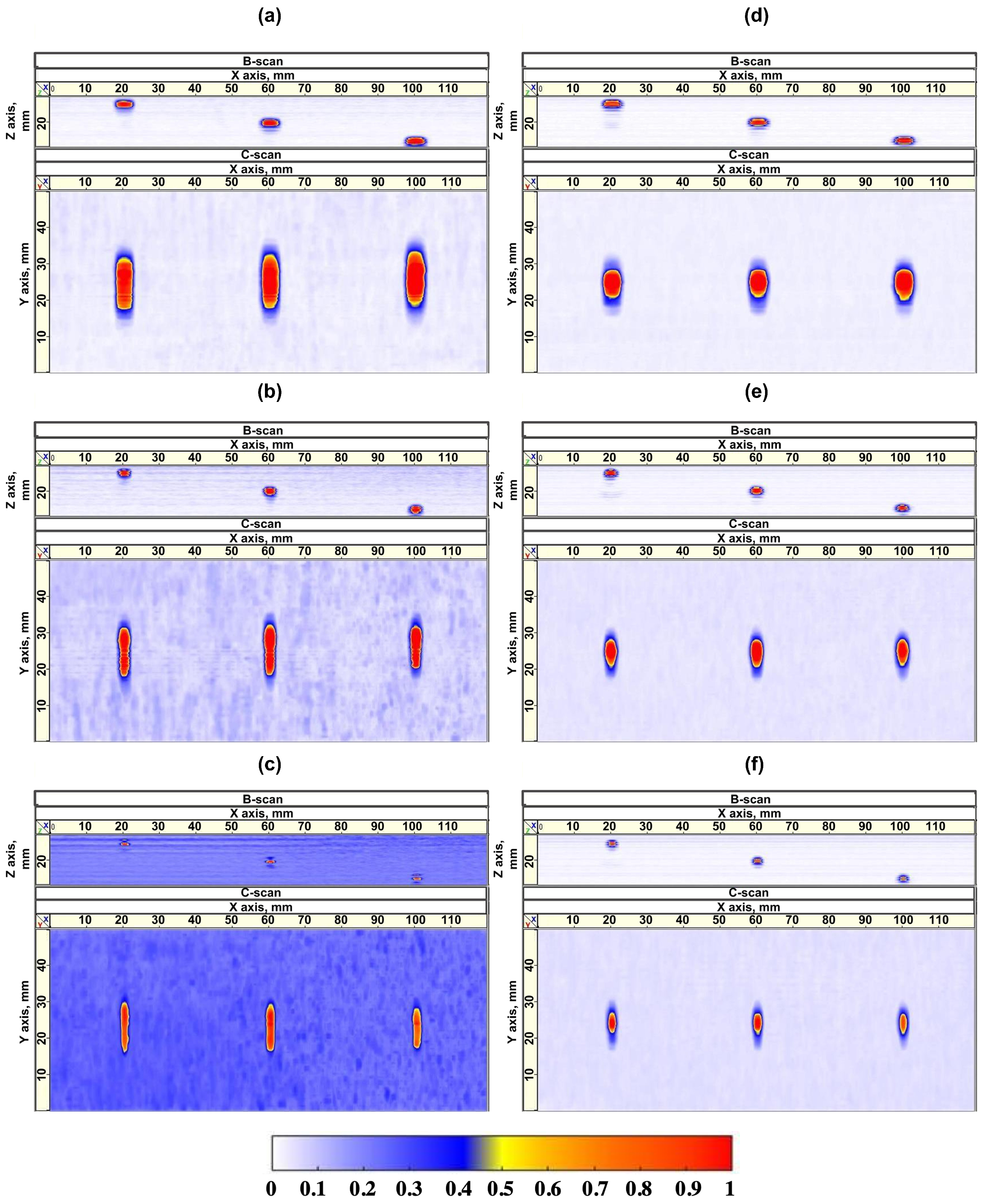 Application of Phase-Reversal Fresnel Zone Plates for Improving The ...