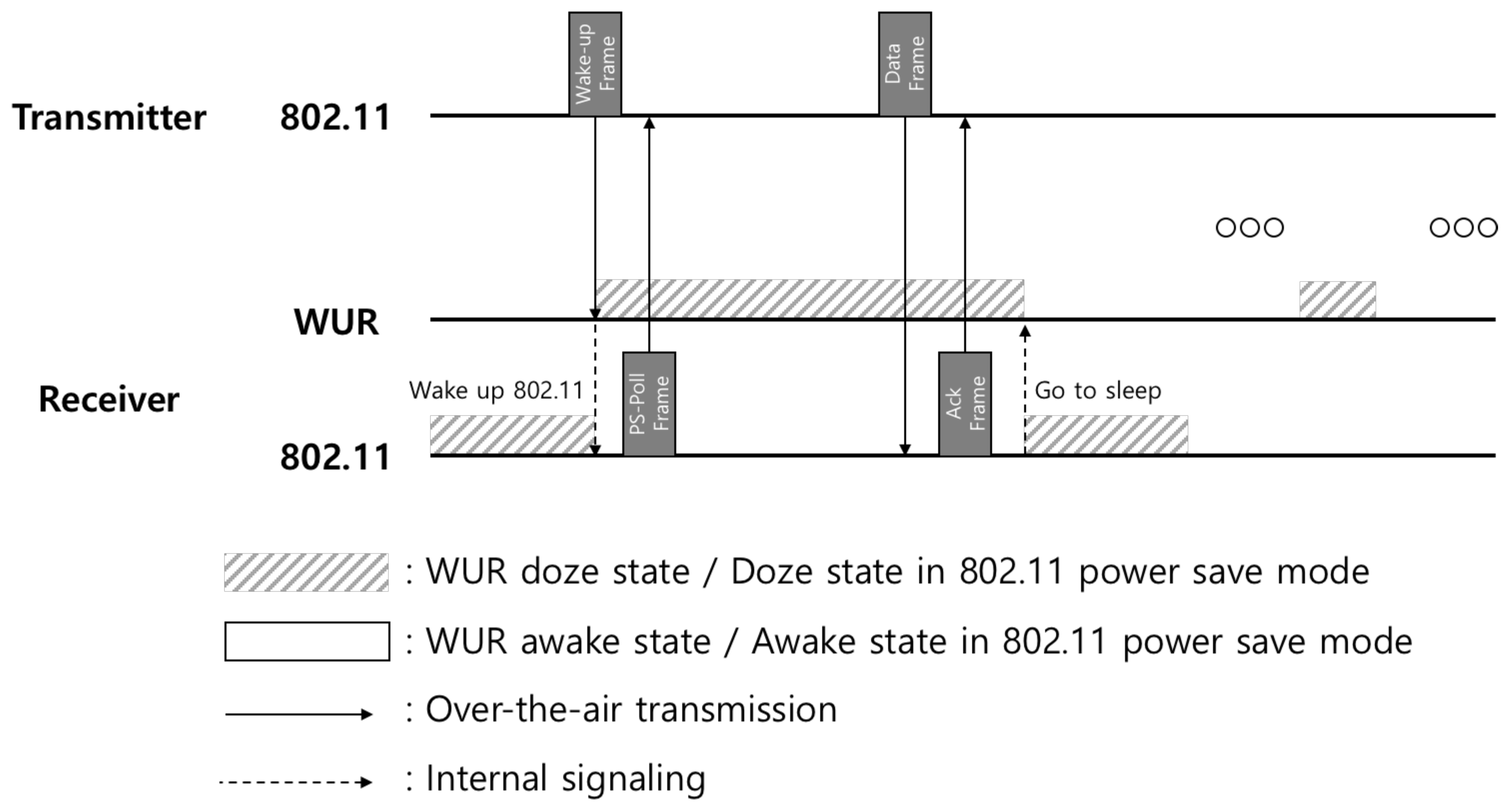 Performance Analysis of Addressing Mechanisms in Inter-Operable IoT ...