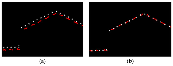 Strip Adjustment of Airborne LiDAR Data in Urban Scenes Using Planar ...