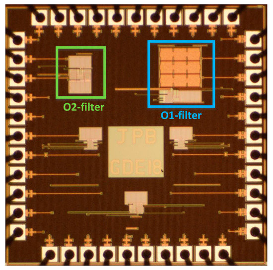 A CMOS Low Pass Filter for SoC Lock-in-Based Measurement Devices