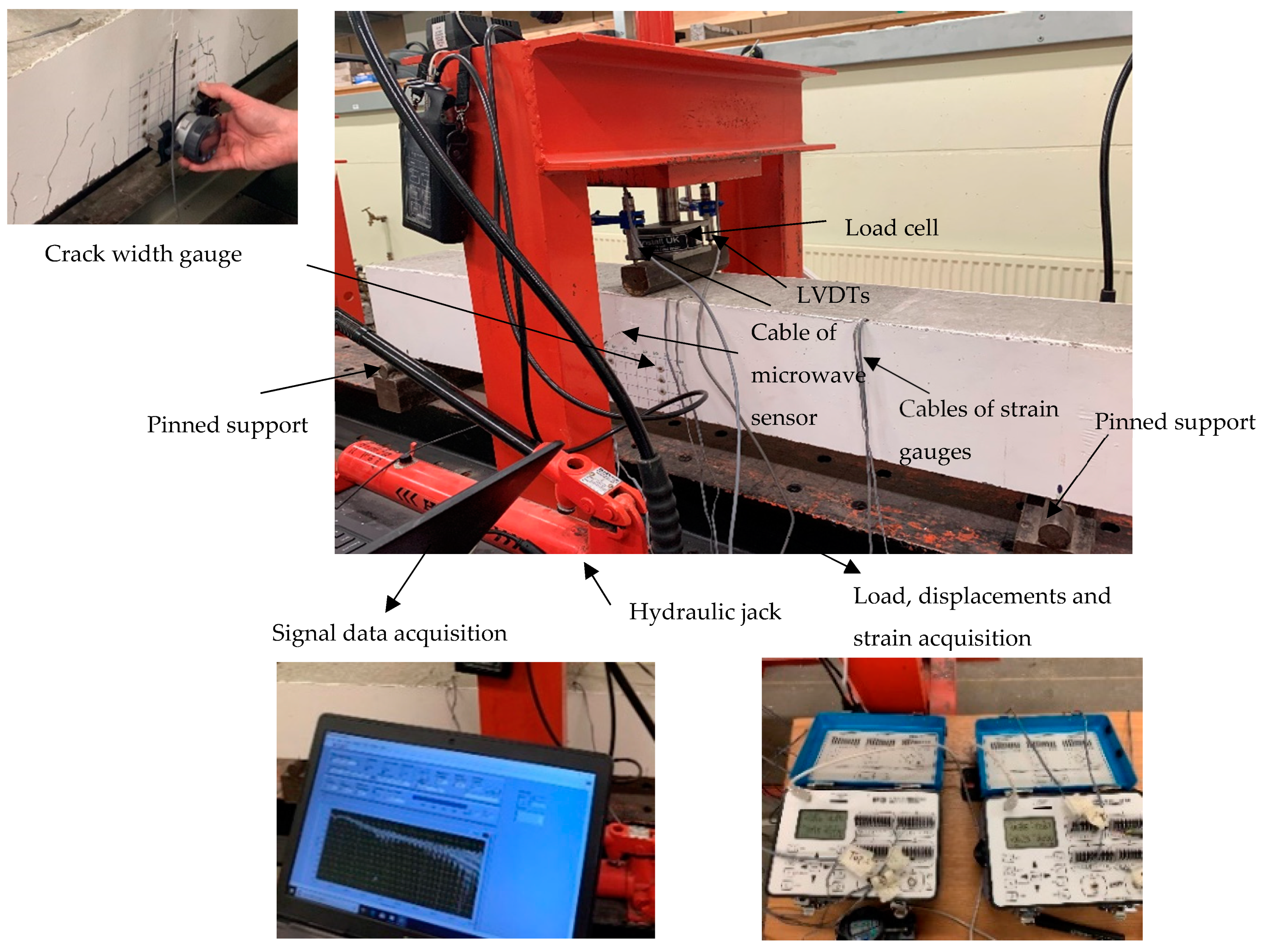 Novel Electromagnetic Sensors Embedded in Reinforced Concrete Beams for ...