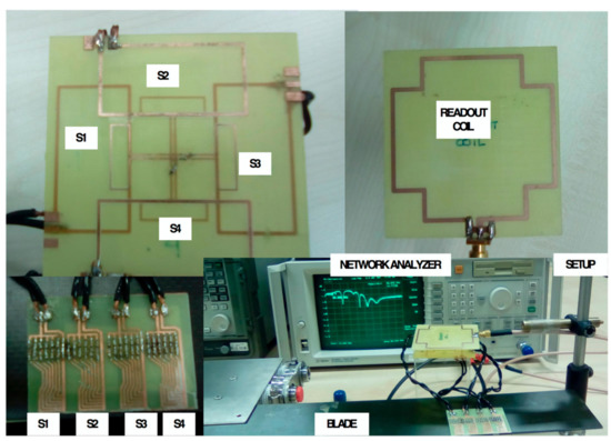 Implementation of Simultaneous Multi-Parameter Monitoring Based in LC-Type Passive Wireless ...
