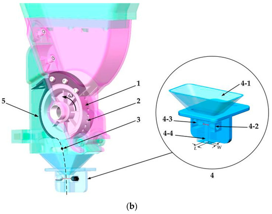 Development and Experimental Analysis of a Seeding Quantity Sensor for ...