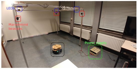 In-Depth Analysis of Unmodulated Visible Light Positioning Using the Iterated Extended Kalman Filter