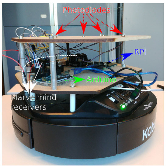 In-Depth Analysis of Unmodulated Visible Light Positioning Using the Iterated Extended Kalman Filter