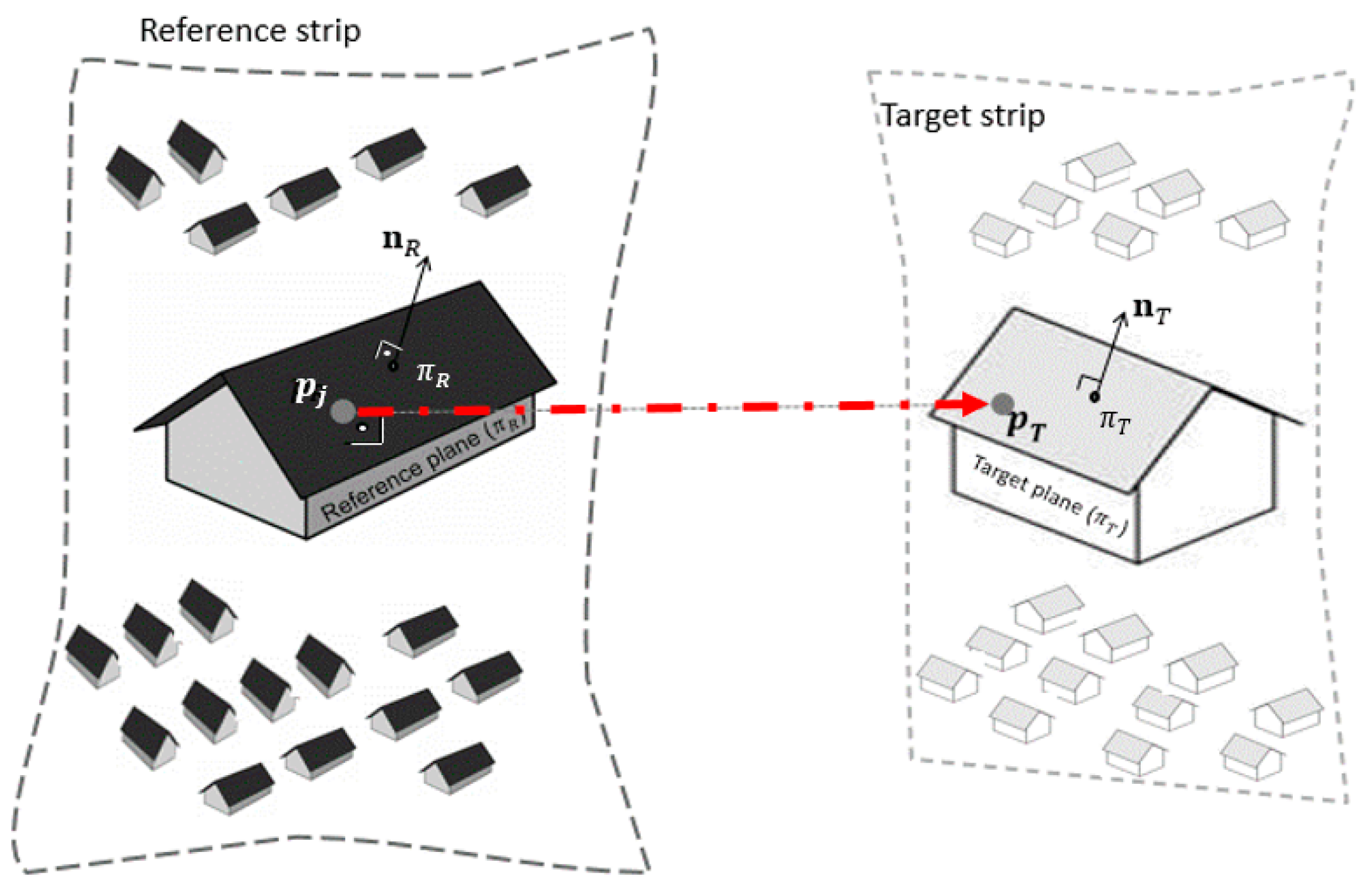 Rigorous Calibration of UAV-Based LiDAR Systems with Refinement of the Boresight Angles Using a ...