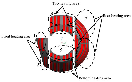 Engineering Design of an Active–Passive Combined Thermal Control ...