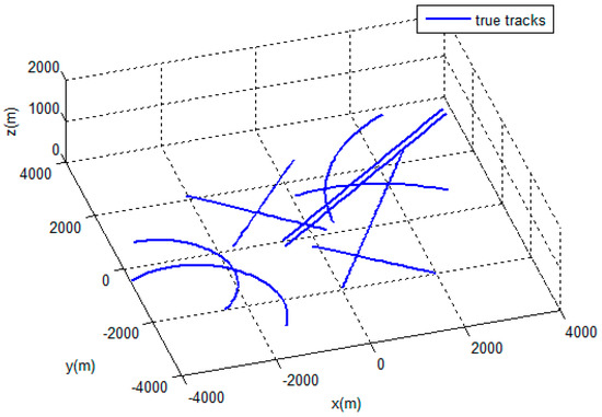 A New Multiple Hypothesis Tracker Integrated with Detection Processing