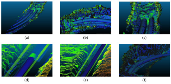 Automatic Detection and Modeling of Underground Pipes Using a Portable ...