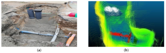 Automatic Detection and Modeling of Underground Pipes Using a Portable ...