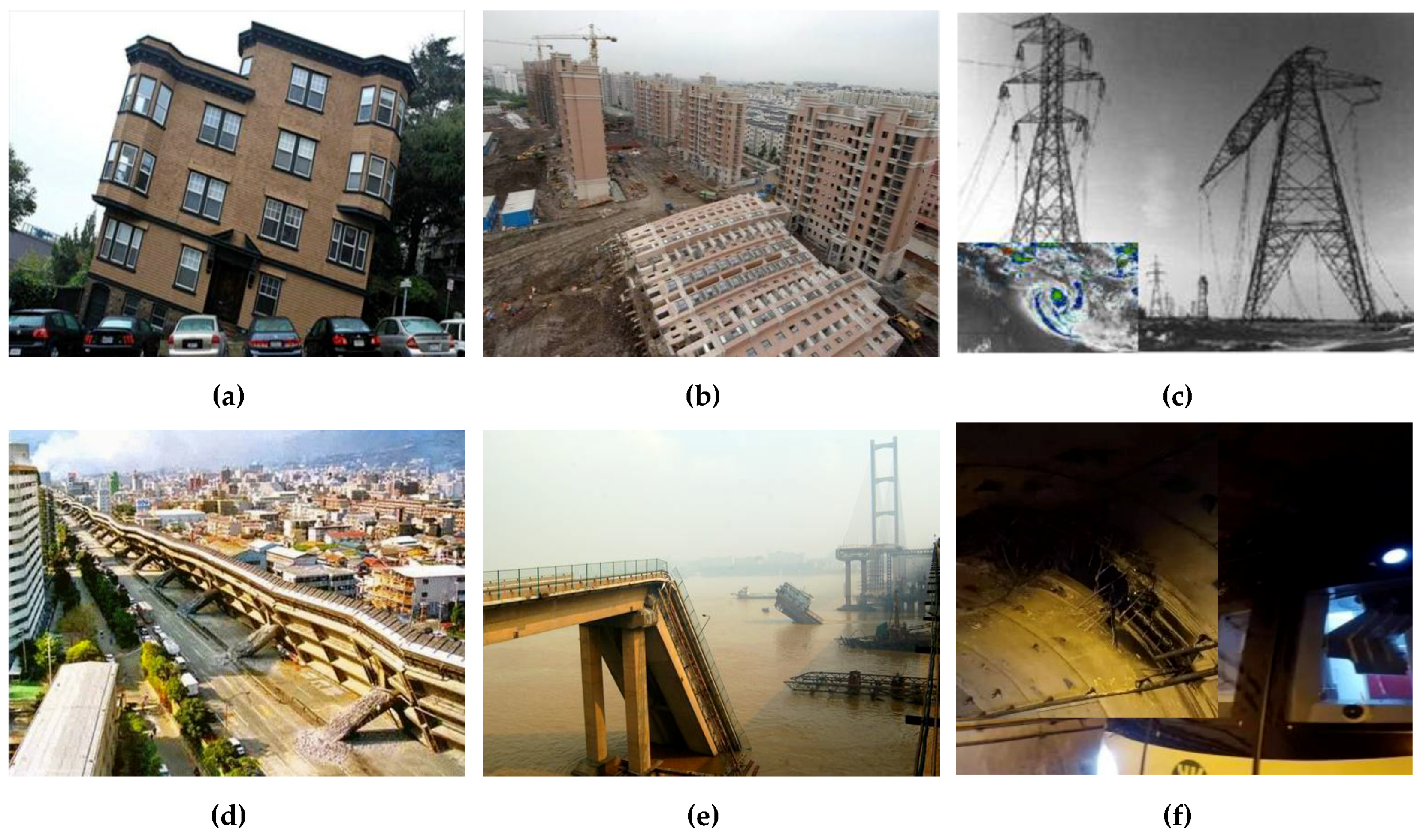 Structural Damage Diagnosis-Oriented Impulse Response Function ...