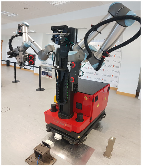 Sensors | Free Full-Text | Innovative Mobile Manipulator Solution for ...