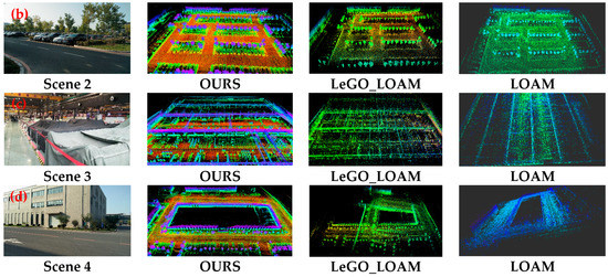 Optimized LOAM Using Ground Plane Constraints and SegMatch-Based Loop Detection