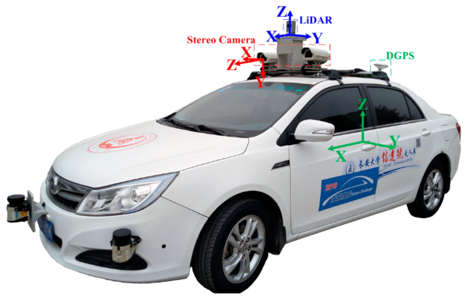 Kinematic and Dynamic Vehicle Model-Assisted Global Positioning Method ...