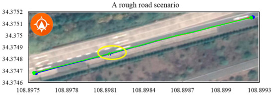 Sensors | Free Full-Text | Kinematic and Dynamic Vehicle Model-Assisted ...