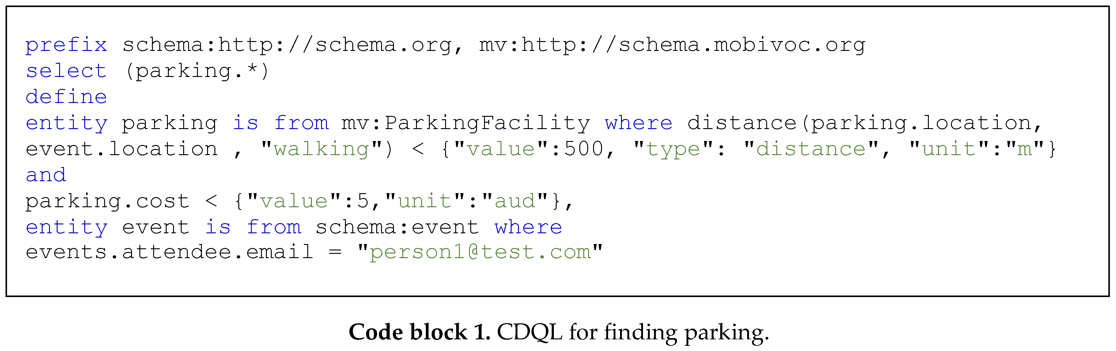 Efficient Execution of Complex Context Queries to Enable Near Real-Time Smart IoT Applications