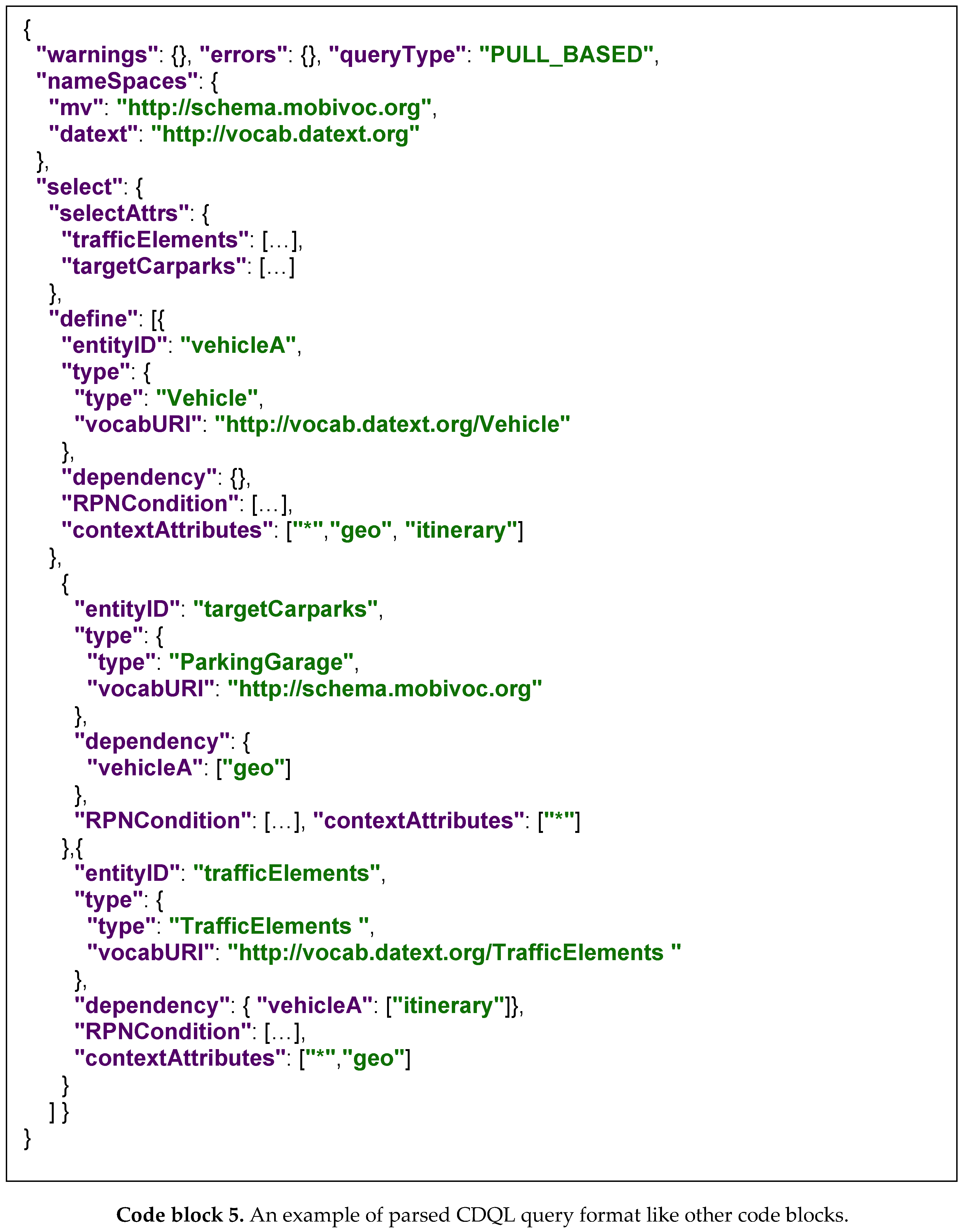 Sensors | Free Full-Text | Efficient Execution of Complex Context Queries to Enable Near Real ...