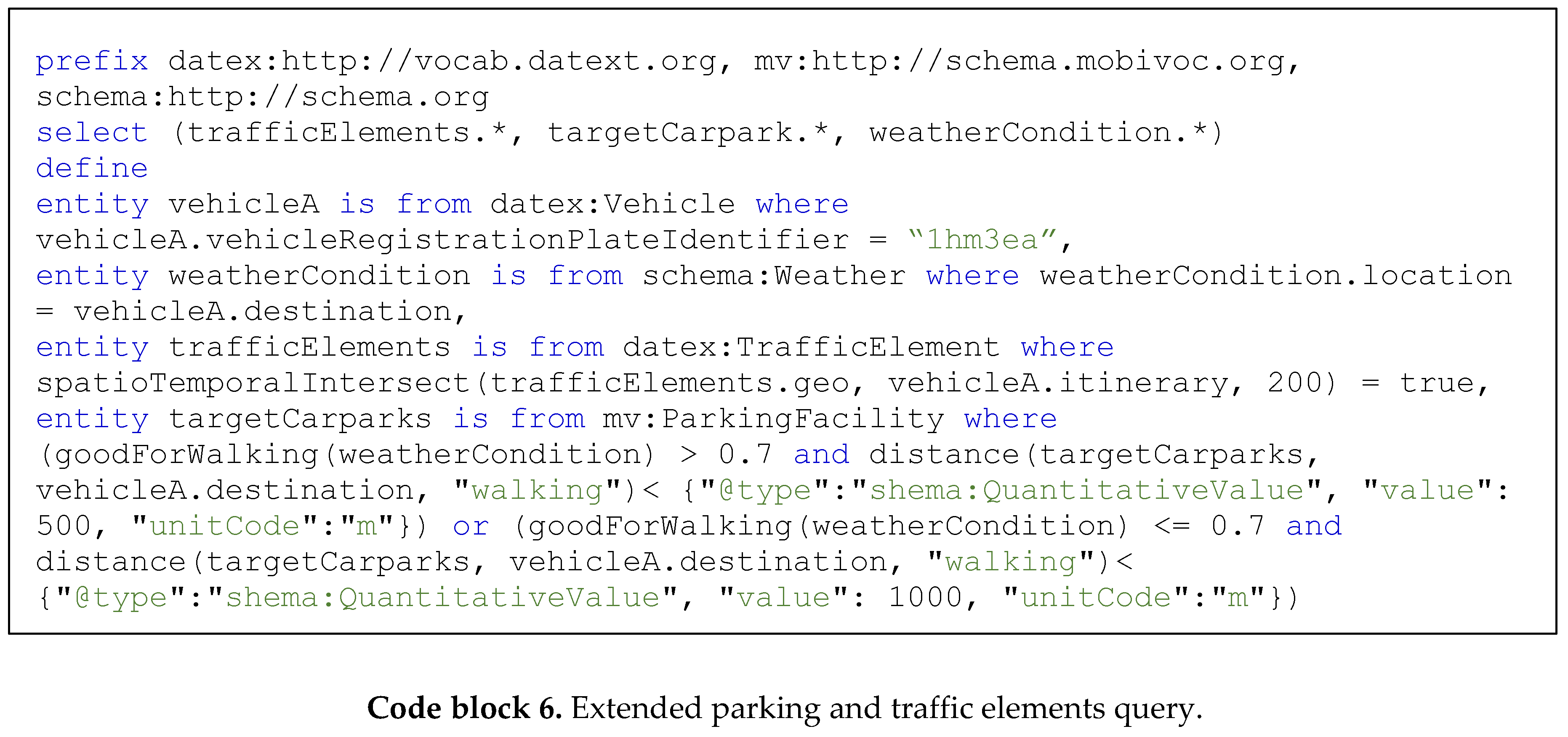 Sensors | Free Full-Text | Efficient Execution of Complex Context Queries to Enable Near Real ...