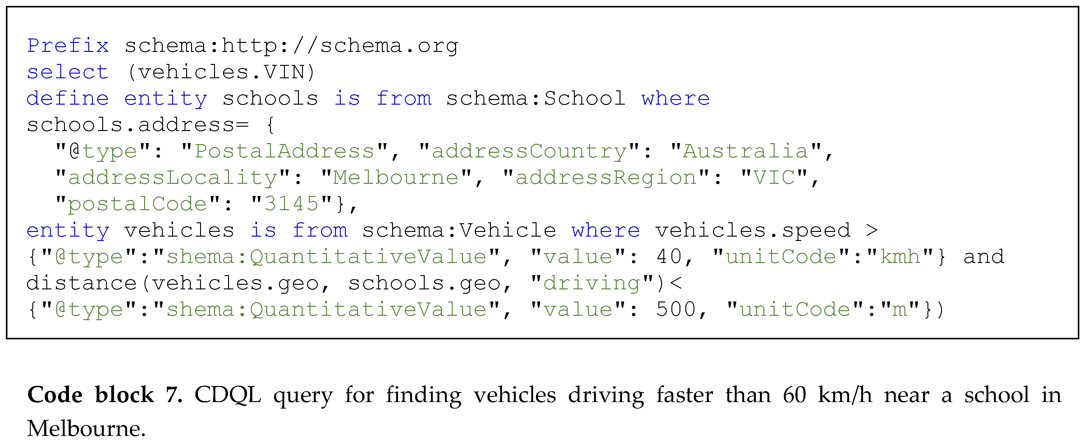 Sensors | Free Full-Text | Efficient Execution of Complex Context Queries to Enable Near Real ...